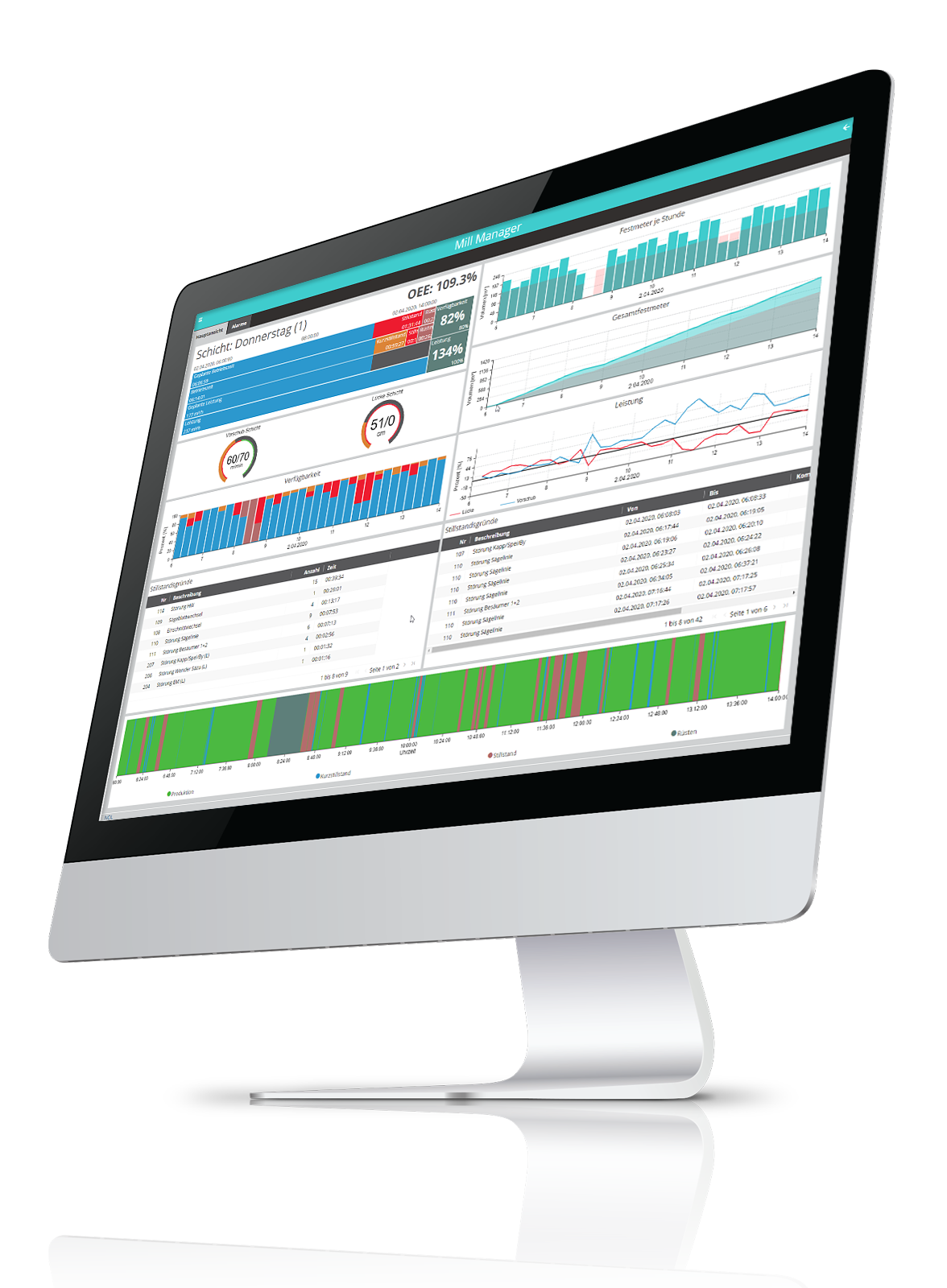 MiCROTEC - Marca e historia